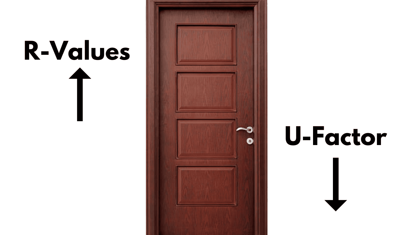 Best R-value And U-factor Comparison For Doors